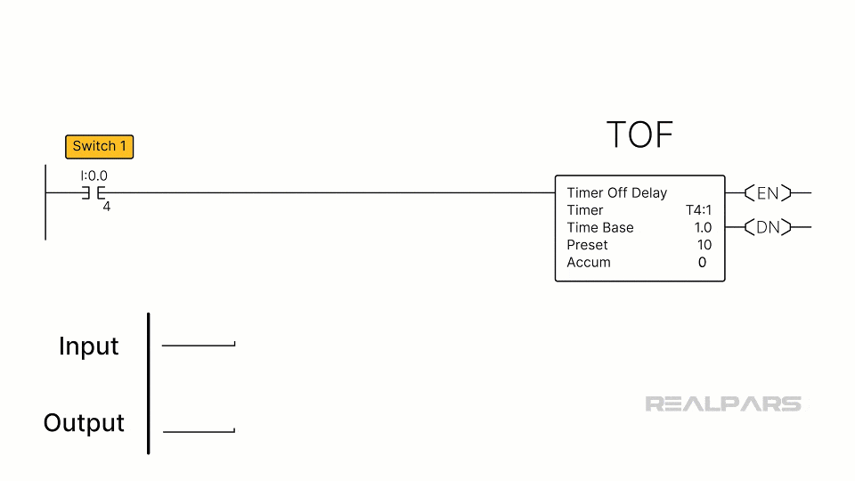 How Are PLC Timers Used in Timed Switch Operations? - RealPars